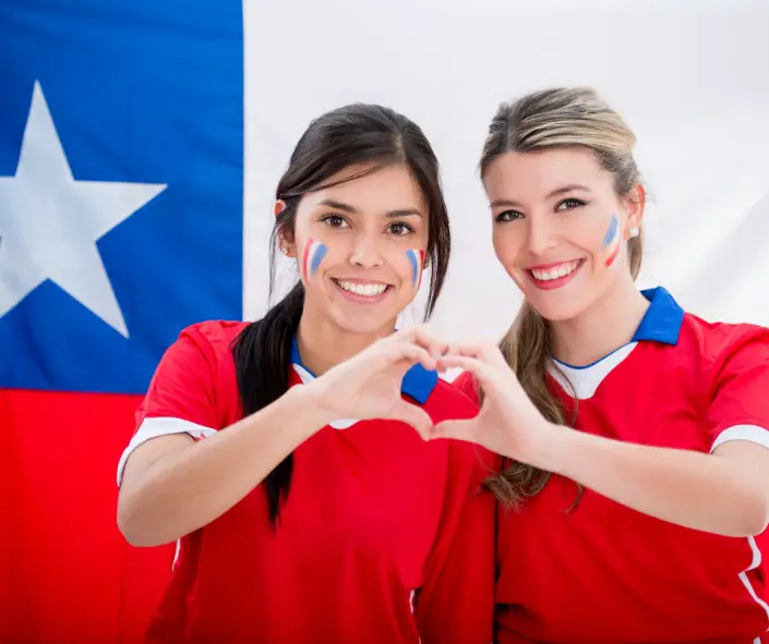 Chilean Soccer | History and clubs